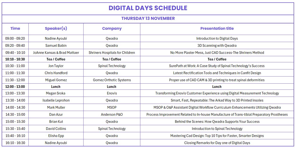 Qwadra Digital Days 2025: Shaping the future of O&P - Qwadra